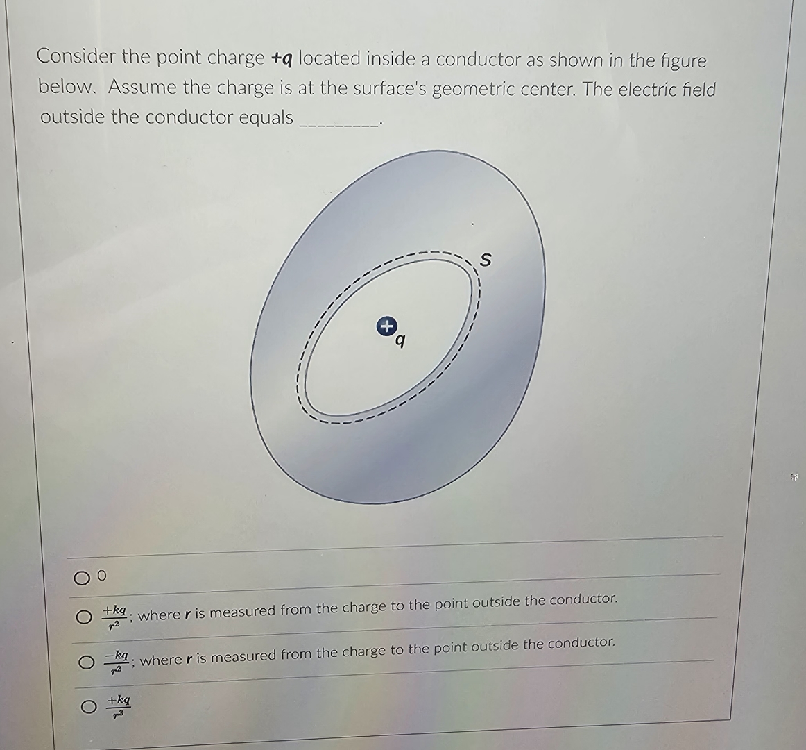Solved Consider the point charge +q ﻿located inside a | Chegg.com