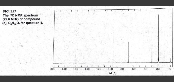 Solved 1. Propose a structure(s) consistent with the proton | Chegg.com