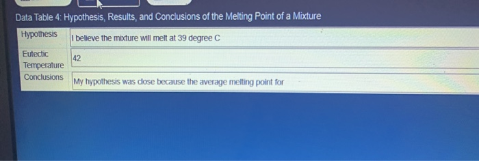 2. Compare the sharp melting point of a pure compound | Chegg.com