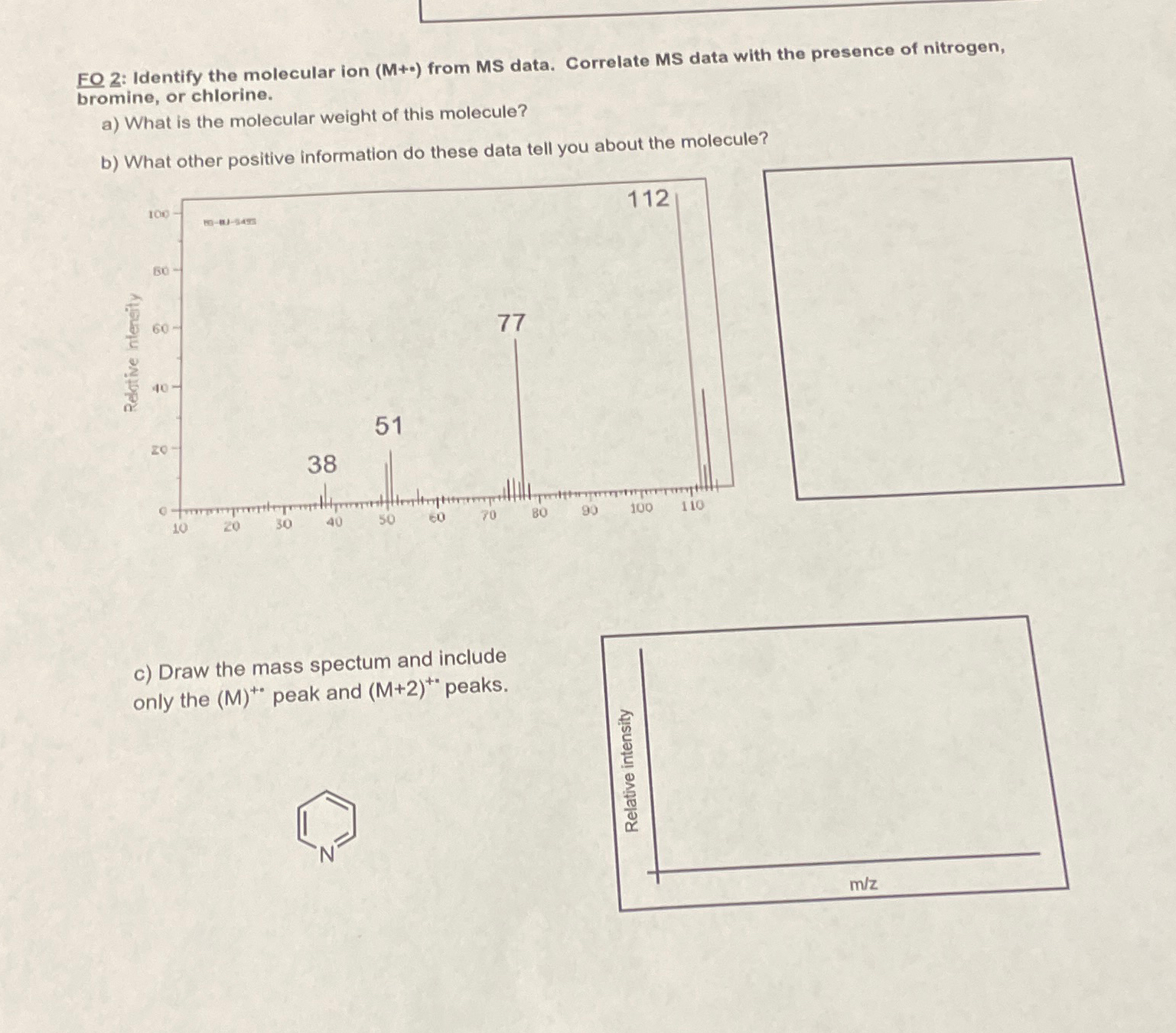 Solved FO 2: Identify the molecular ion (M+*) ﻿from MS data. | Chegg.com