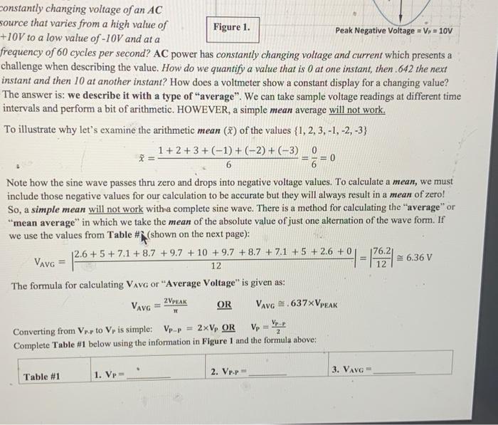 Solved referred to as a "sine wave", it shows the positive | Chegg.com