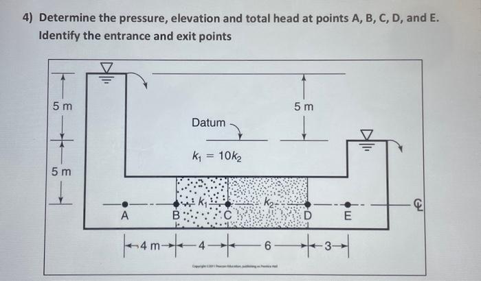 Solved 4) Determine the pressure, elevation and total head | Chegg.com