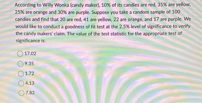 Solved According to Willy Wonka (candy maker), 10% of its | Chegg.com