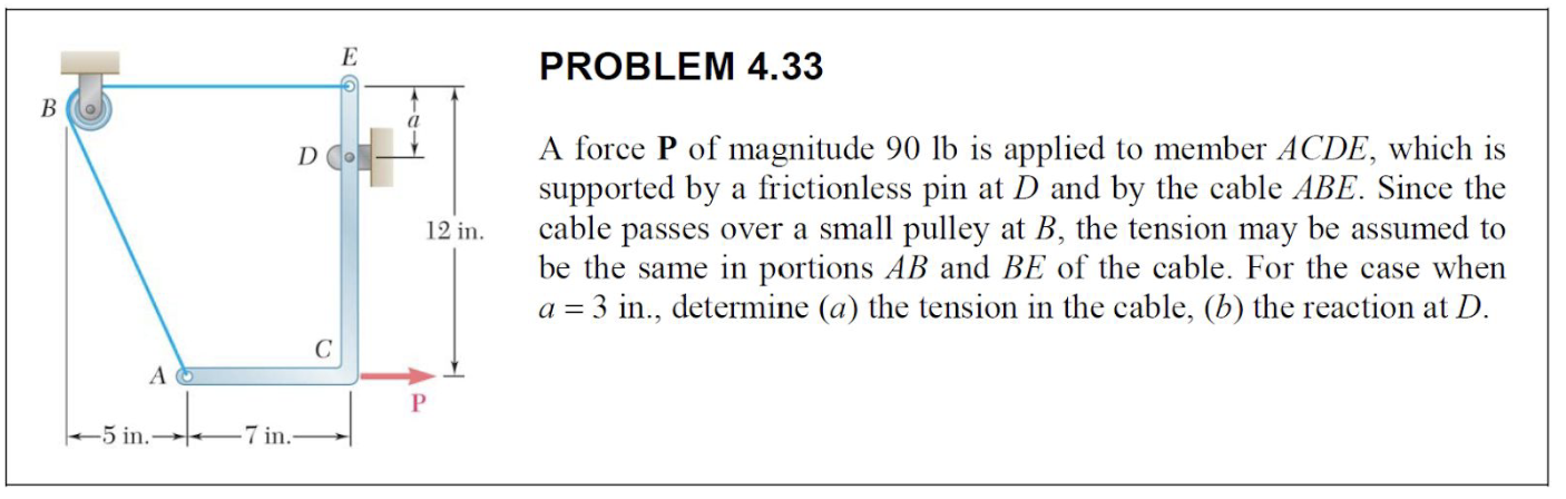 Solved A force P of magnitude 90 ﻿lb is applied to member | Chegg.com