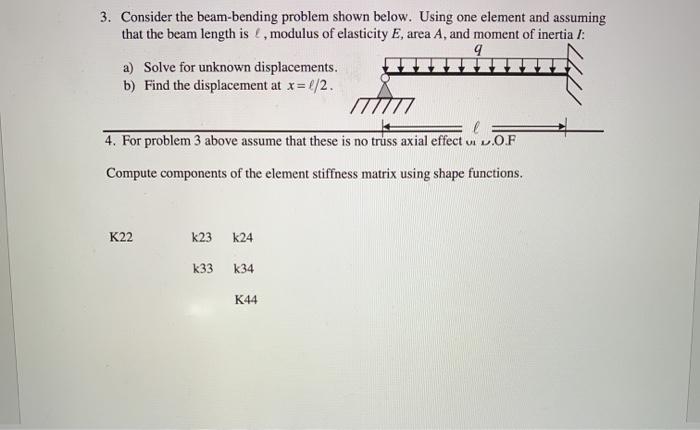 Solved 3. Consider the beam-bending problem shown below. | Chegg.com