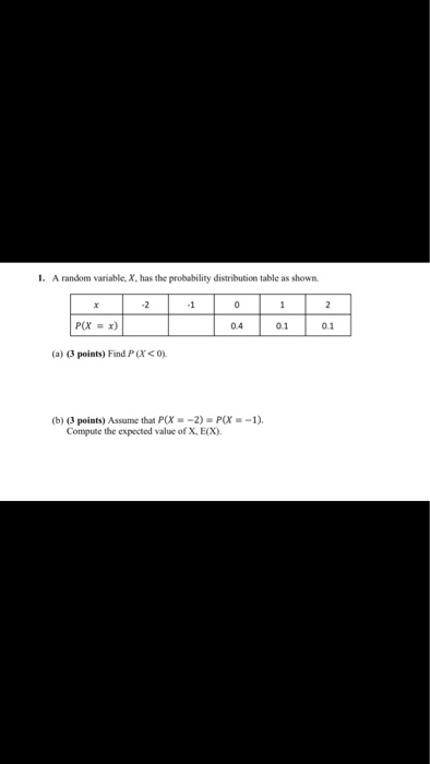 Solved 1. A random variable, Xhas the probability | Chegg.com