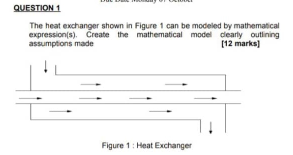 Solved QUESTION 1The heat exchanger shown in Figure 1 ﻿can | Chegg.com