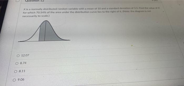 Solved X is a normally distributed random variable with a | Chegg.com
