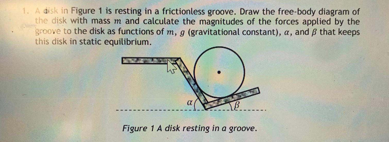 Solved A disk in Figure 1 is resting in a frictionless | Chegg.com