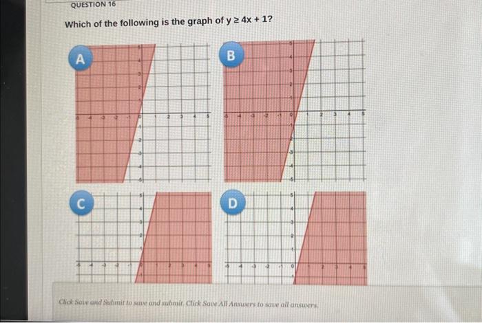 Solved Which of the following is the graph of y≥4x+1 ? | Chegg.com