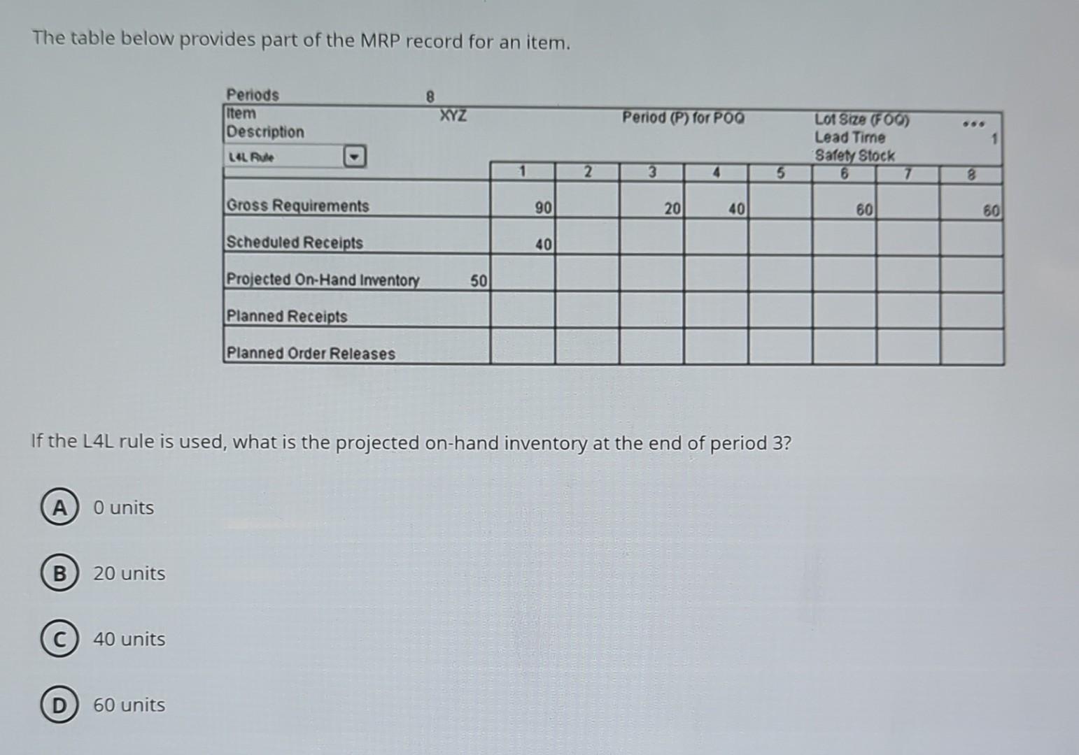 Solved The table below provides part of the MRP record for | Chegg.com