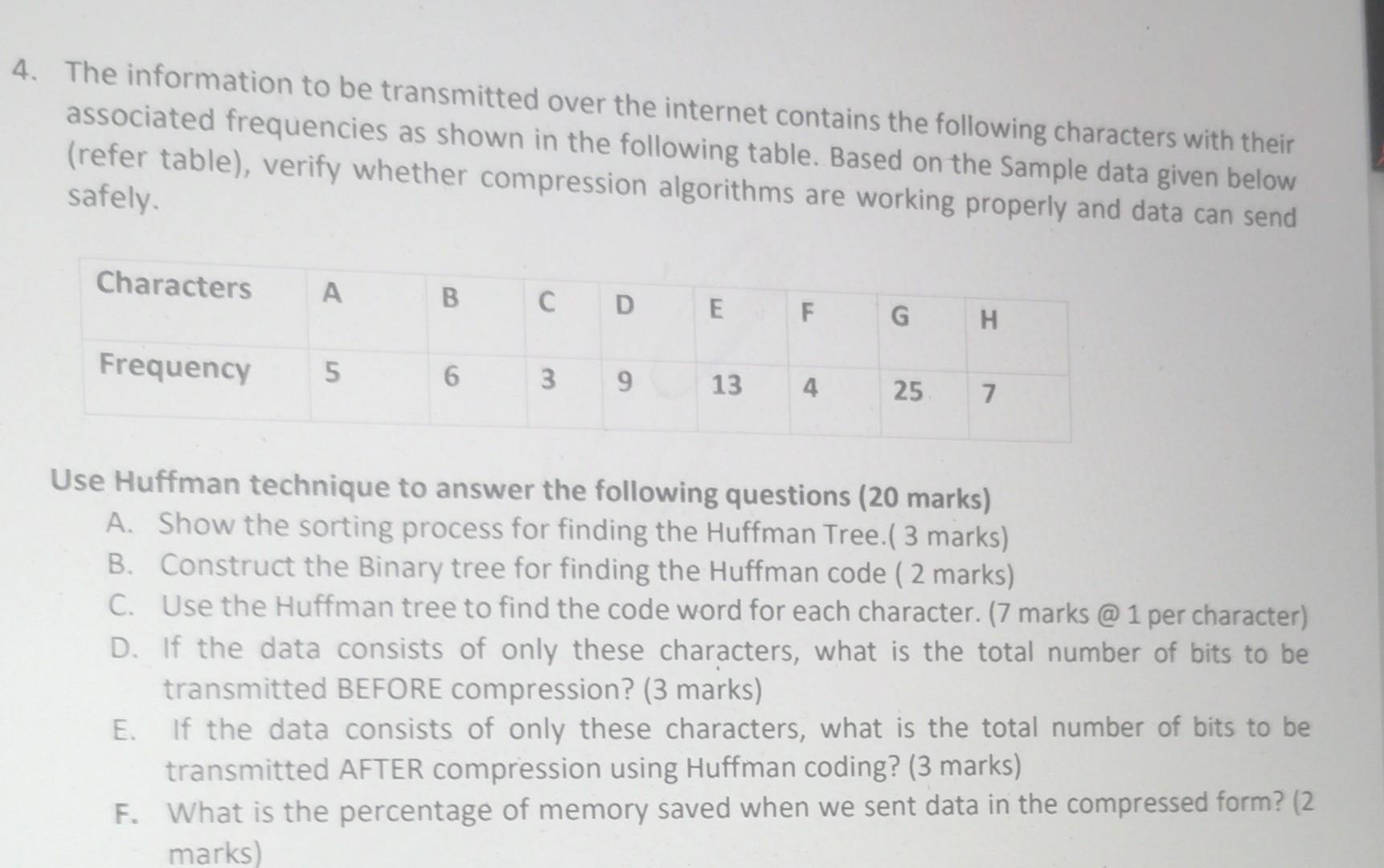 The information to be transmitted over the internet | Chegg.com