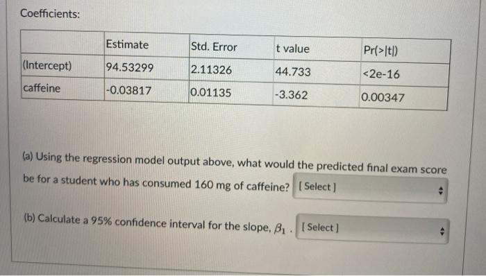 Solved Using the p-value in the regression model output | Chegg.com