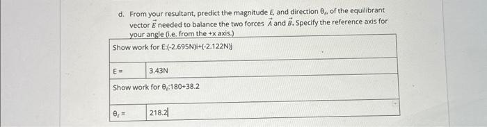 Solved Question 2: (2pts) Determine the Resultant, R, and | Chegg.com
