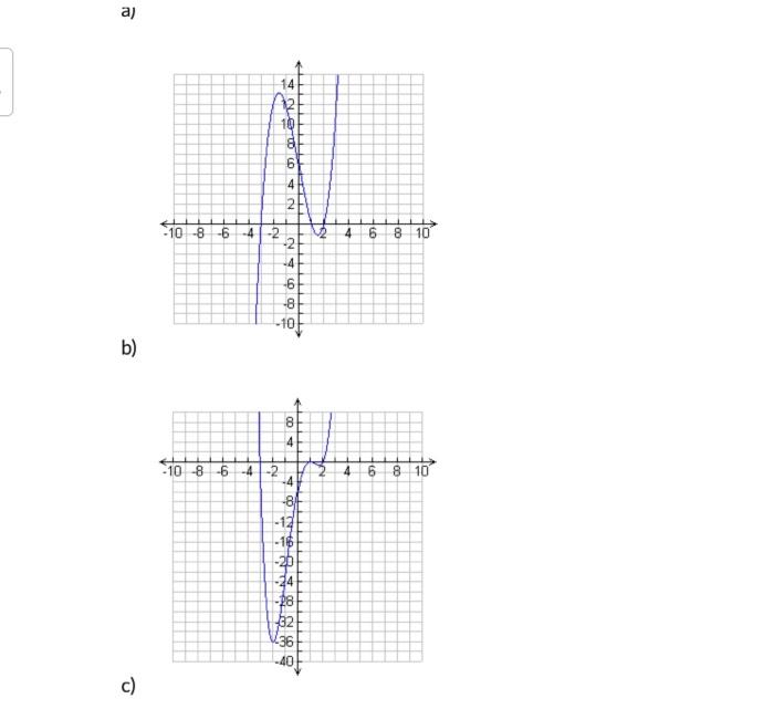 Solved b) c) | Chegg.com