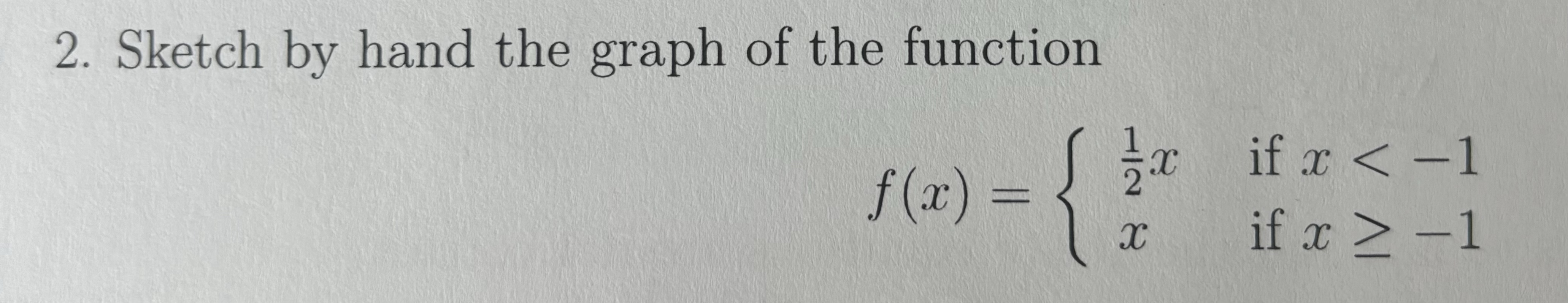 Solved Sketch by hand the graph of the | Chegg.com