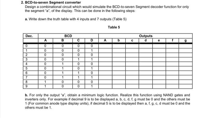 Solved 2. BCD-to-seven Segment converter Design a | Chegg.com