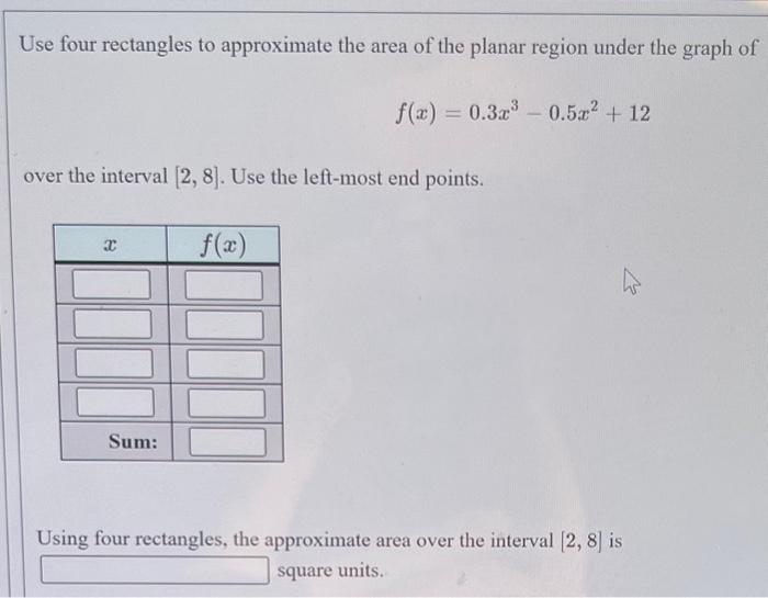 Solved Use four rectangles to approximate the area of the | Chegg.com