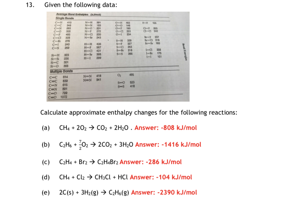Given the following data:Calculate approximate | Chegg.com