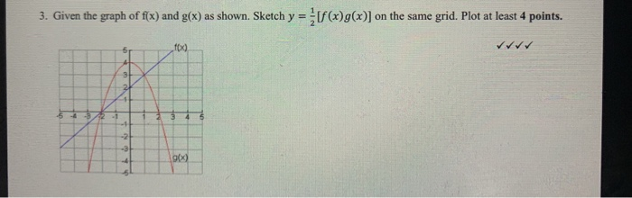 Solved 3. Given the graph of f(x) and g(x) as shown. Sketch | Chegg.com