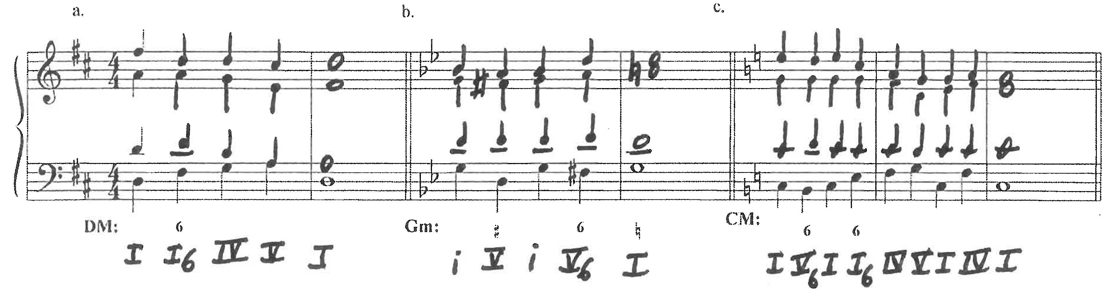 Figured Bass Realization Provide A RN Analysis And A Four Chegg