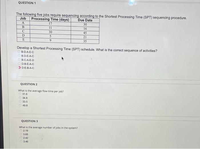 Solved QUESTION 1 The following five jobs require sequencing | Chegg.com