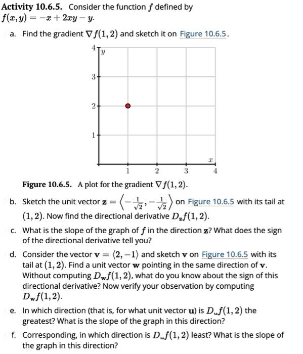 Solved Activity 10.6 .5 . Consider the function f defined by | Chegg.com