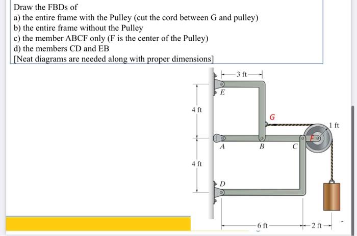 Solved Draw the FBDs of a) the entire frame with the Pulley | Chegg.com