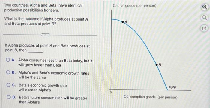 Solved Two countries, Alpha and Beta, have identical | Chegg.com