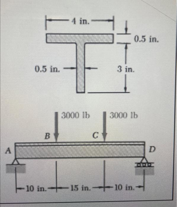 Solved Problem 1: For the beam and loading shown, 1) draw | Chegg.com Solved Problem 1: For the beam and loading shown, 1) draw | Chegg.com