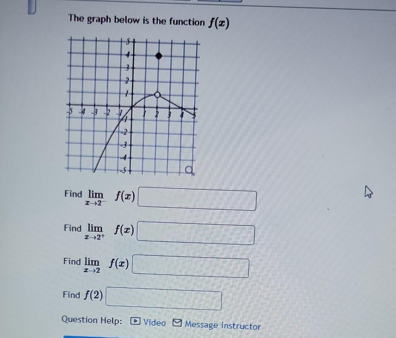 Solved The graph below is the function f(x) Find limx→2−f(x) | Chegg.com