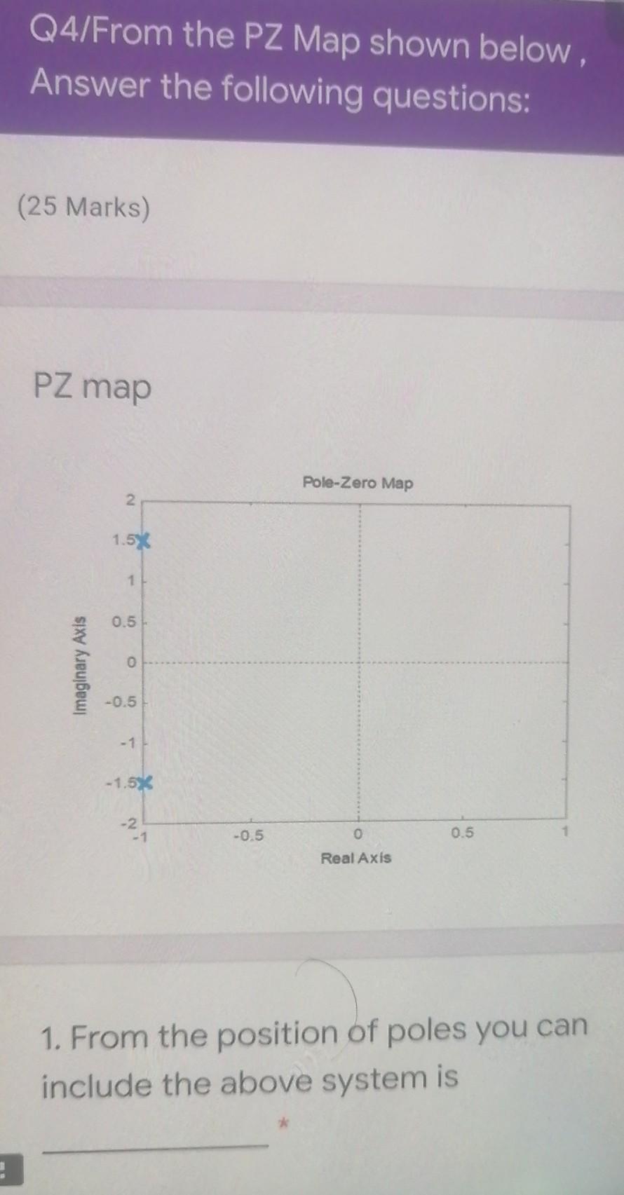 Solved Q4/From the PZ Map shown below, Answer the following | Chegg.com