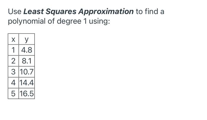Solved Use Least Squares Approximation to find a polynomial | Chegg.com