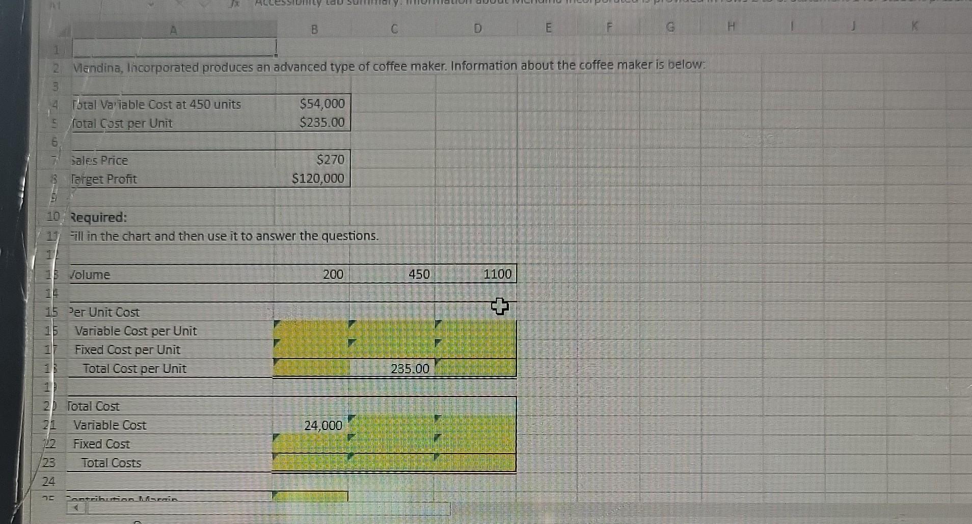 Solved Calculating Contribution Margin, Contribution Margin | Chegg.com