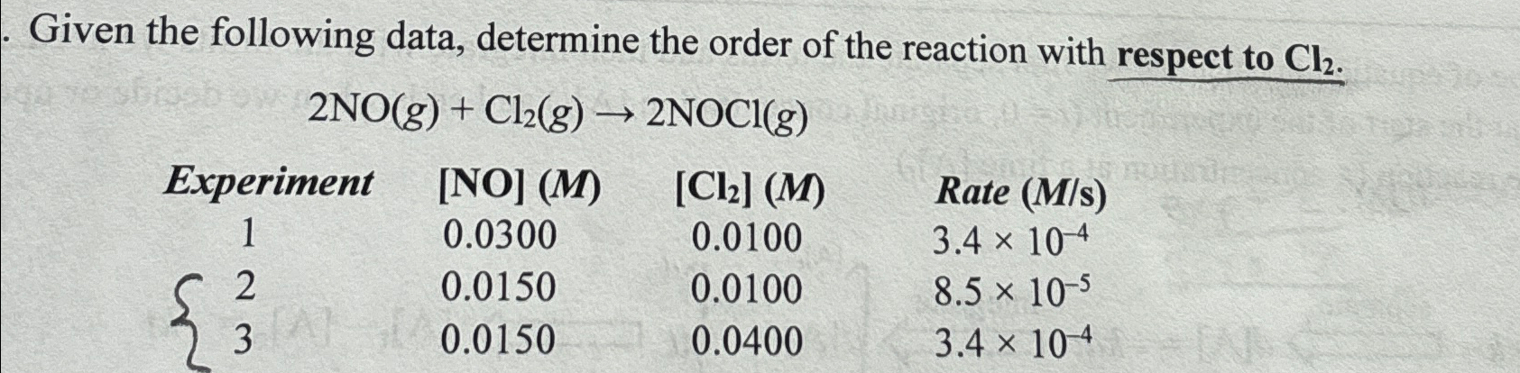 Solved Given the following data, determine the order of the | Chegg.com