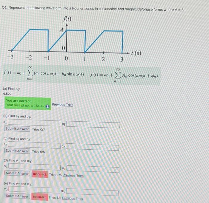 Solved Q1. Represent the following waveform into a Fourier | Chegg.com