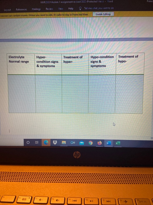 Solved NUR2063 Module 1 assignment revised 920 Protected | Chegg.com