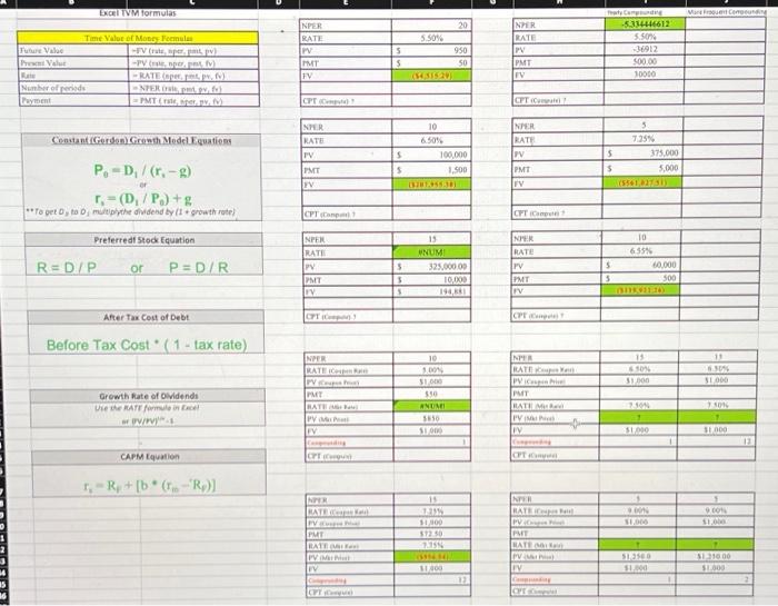 3 0 1 -2 3 14 15 36 Time Value of Money Formulas | Chegg.com