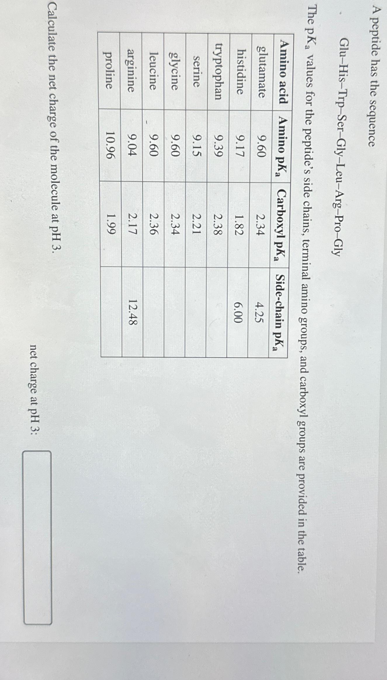 Solved A peptide has the | Chegg.com