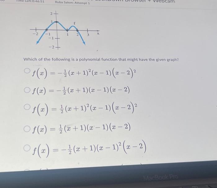 Solved Which of the following is a polynomial function that | Chegg.com