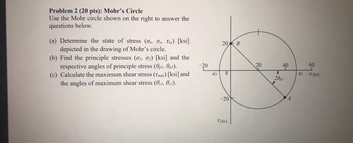 Solved 20B Problem 2 (20 pts): Mohr's Circle Use the Mohr | Chegg.com Solved 20B Problem 2 (20 pts): Mohr's Circle Use the Mohr | Chegg.com