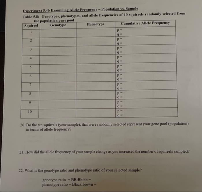 Solved Experiment 5.4b Examining Allele Frequency - | Chegg.com
