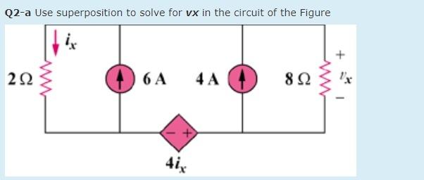 Solved Q2-a Use superposition to solve for vx ﻿in the | Chegg.com