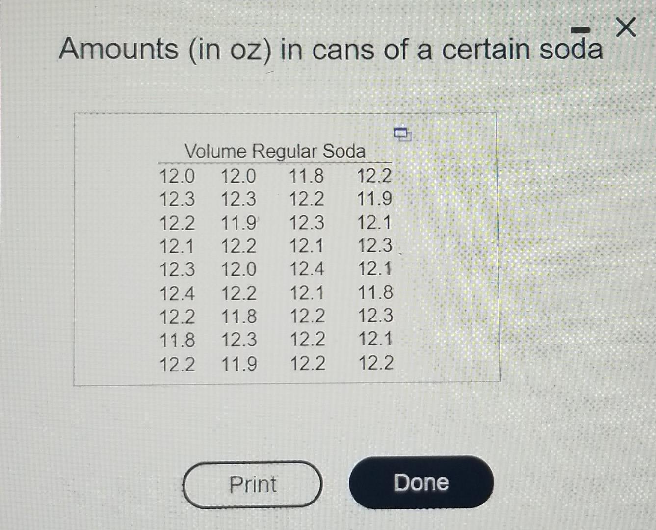 Solved The amounts (in oz) in cans of soda are given below. | Chegg.com