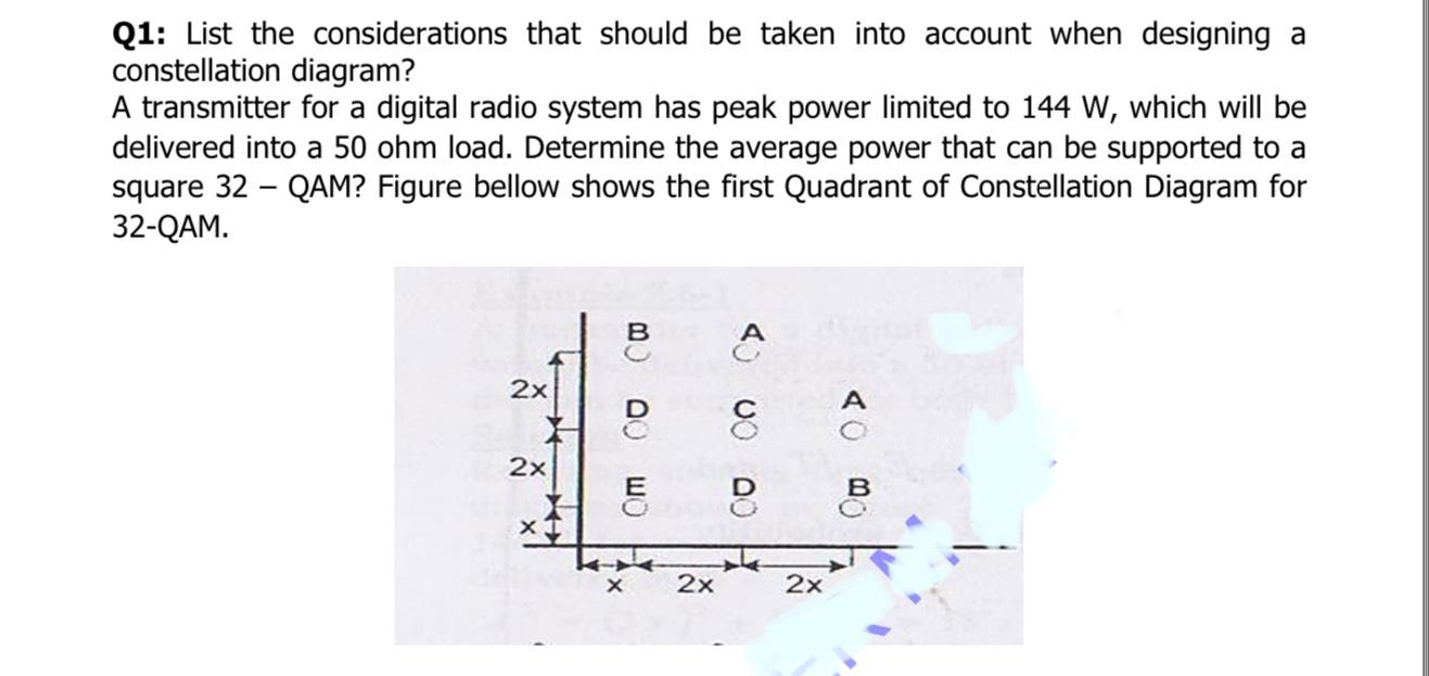 Solved Q1: List the considerations that should be taken into | Chegg.com
