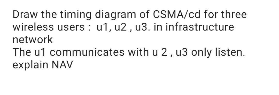 Draw the timing diagram of CSMA/cd for three wireless | Chegg.com