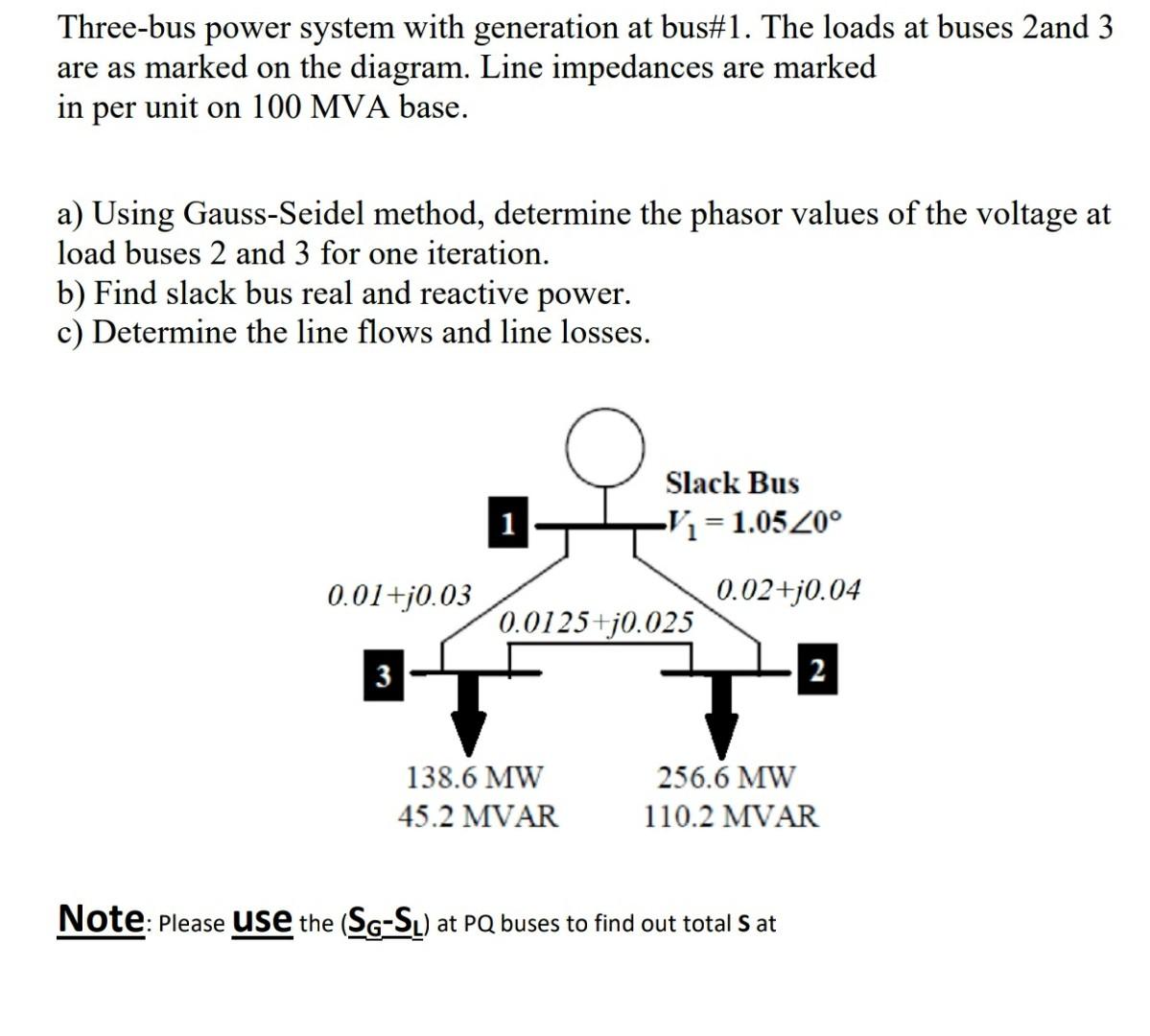 Solved Three-bus power system with generation at bus#1. The | Chegg.com