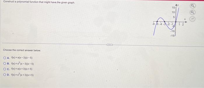 Solved Construct a polynomial function that might have the | Chegg.com