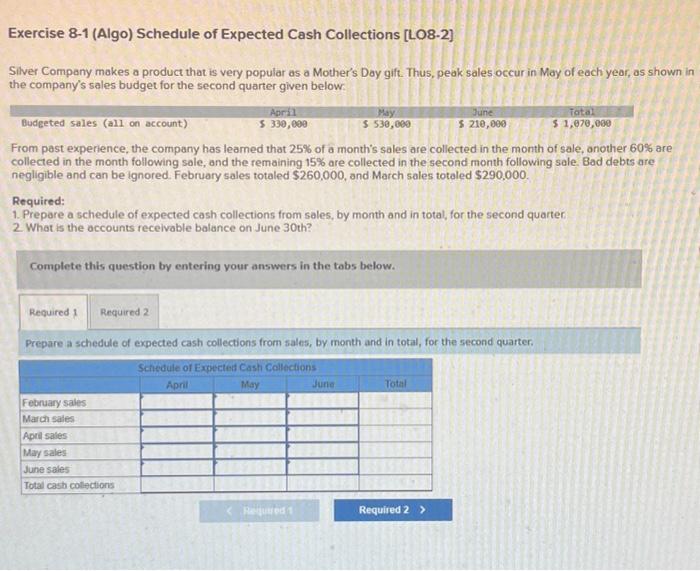 Solved Exercise 8-1 (Algo) Schedule of Expected Cash | Chegg.com