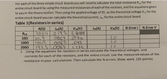 Solved Table 3(Resistors in both series and parallel) R(Q) | Chegg.com